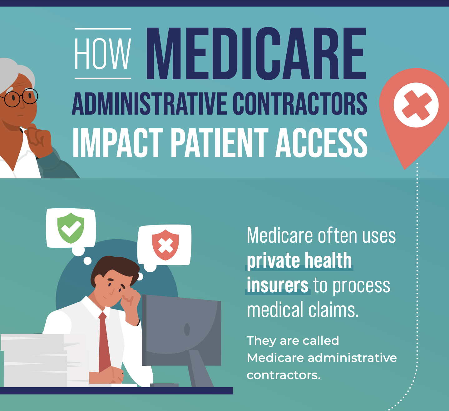 How Medicare Administrative Contractors Impact Patient Access - Alliance for Patient Access